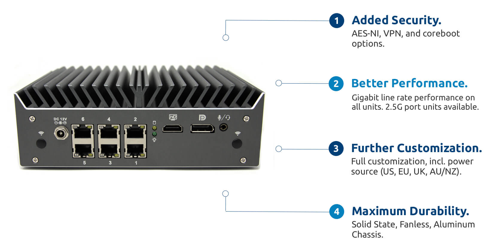 6 Port - Protectli CA