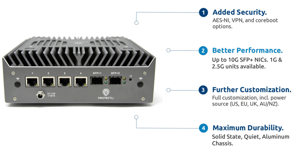 6 Port - Protectli CA