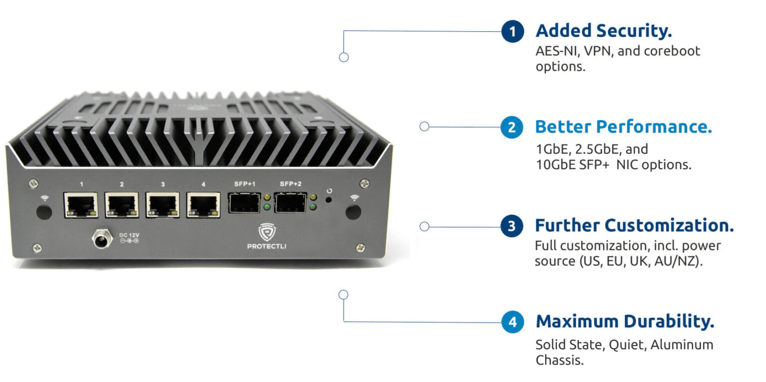 Vault 6-Port - Protectli